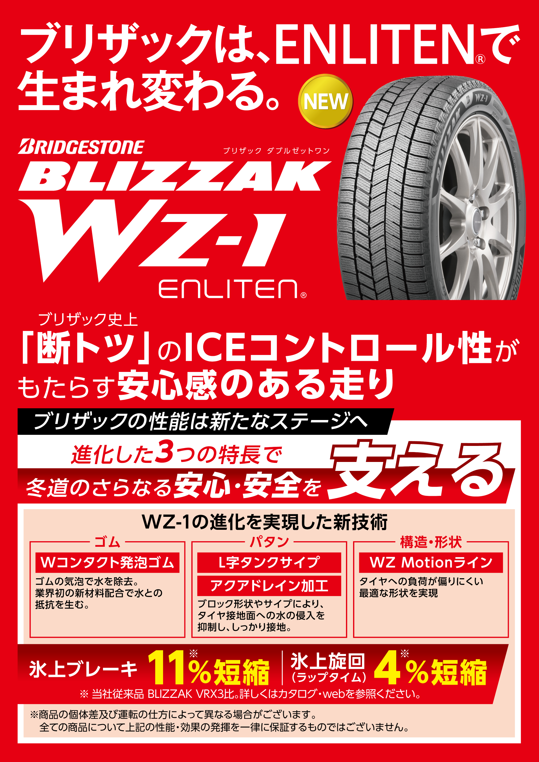 【9/6～9/15】ブリザック WZ-1 新商品発売記念キャンペーン！ | 今日の出来事 | コクピット 西部 | 車のカスタマイズにかかわるスタッフより